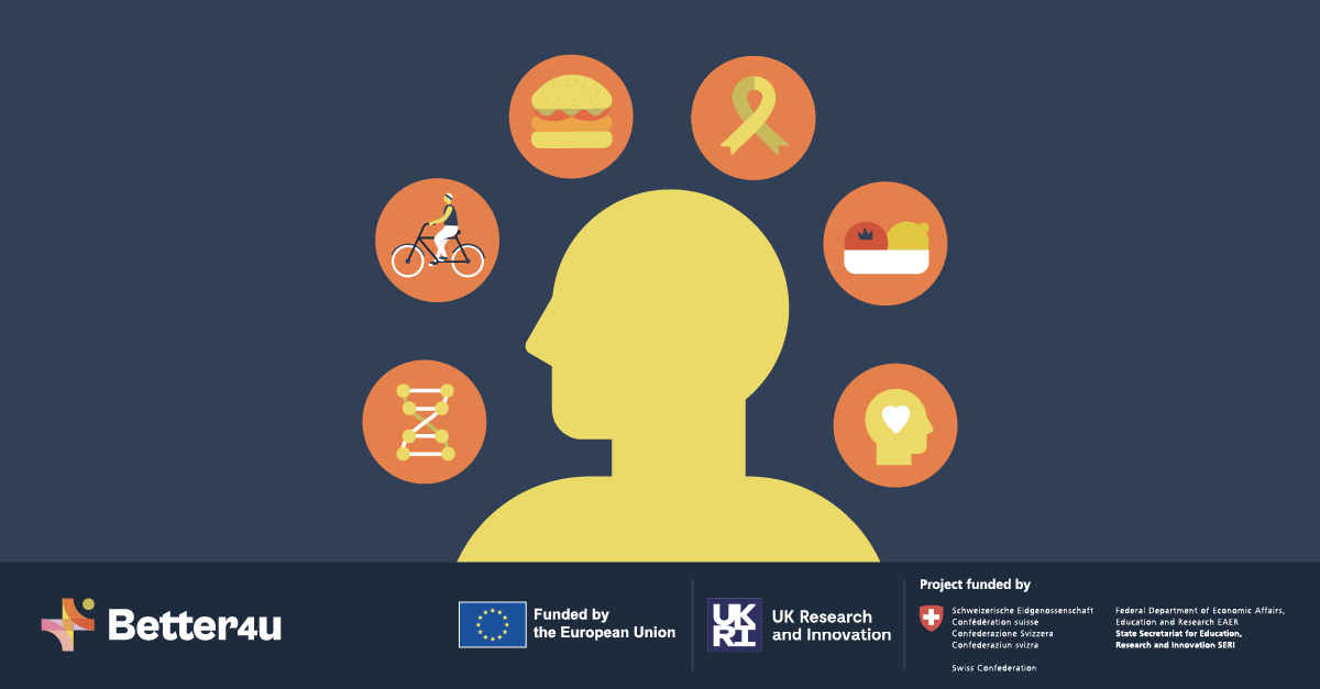 BETTER4U Infographic – The Role of Our Environment on Obesity – Better4u